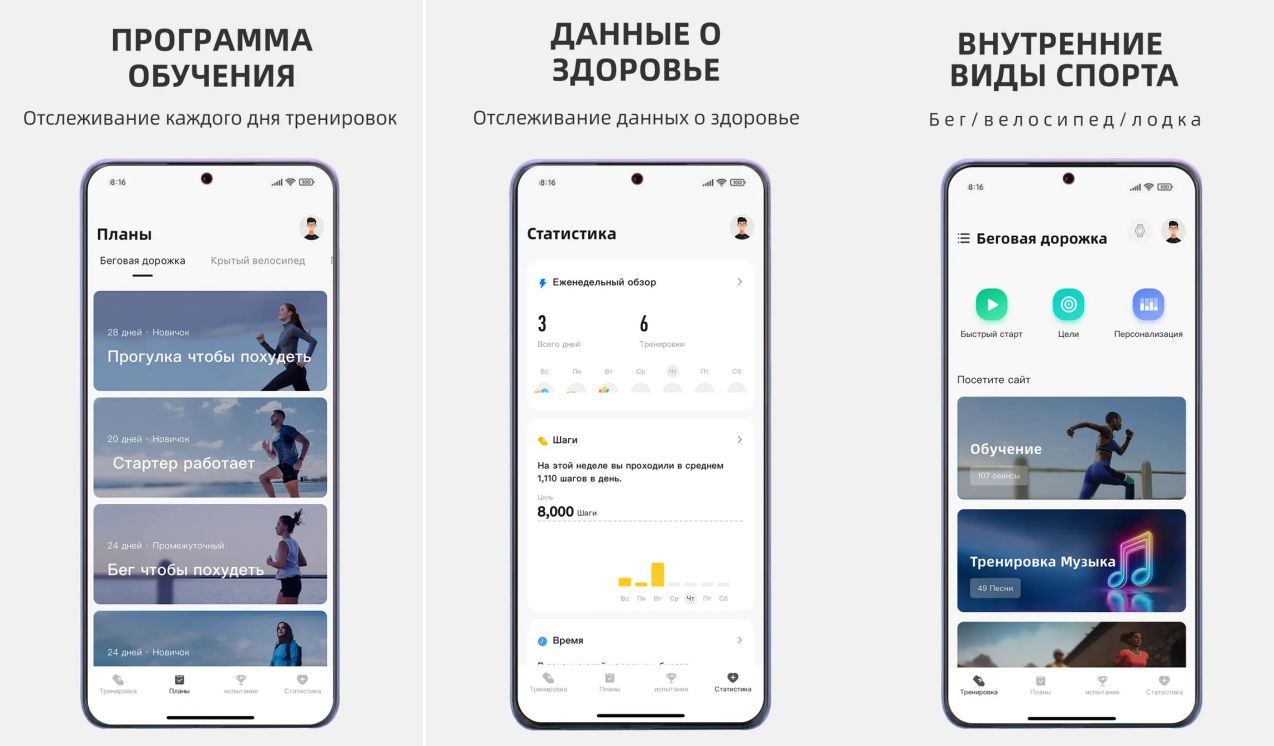 Как интегрировать и использовать приложение FitShow для эллиптического ...